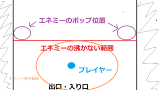 【PSO2】PSEバースト完全攻略バイブル【効率化】 | BaskMedia